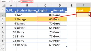 How to Use RANK Function in Excel?