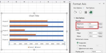 How to Change Axis Range in Excel