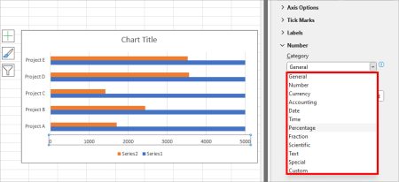 How to Change Axis Range in Excel