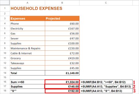 How to Add Numbers in Google Spreadsheet