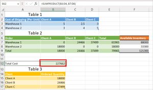 How to Use Solver in Excel (Step-By-Step Guide)
