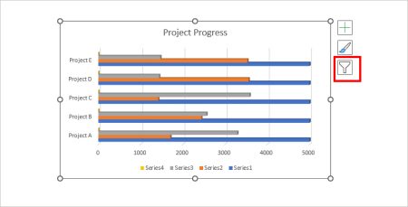 How to Rename Series in Excel