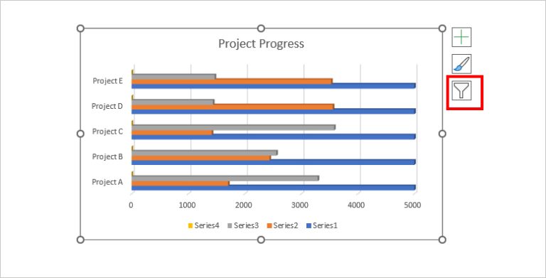 How to Rename Series in Excel