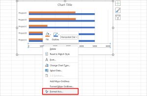 How to Change Axis Range in Excel