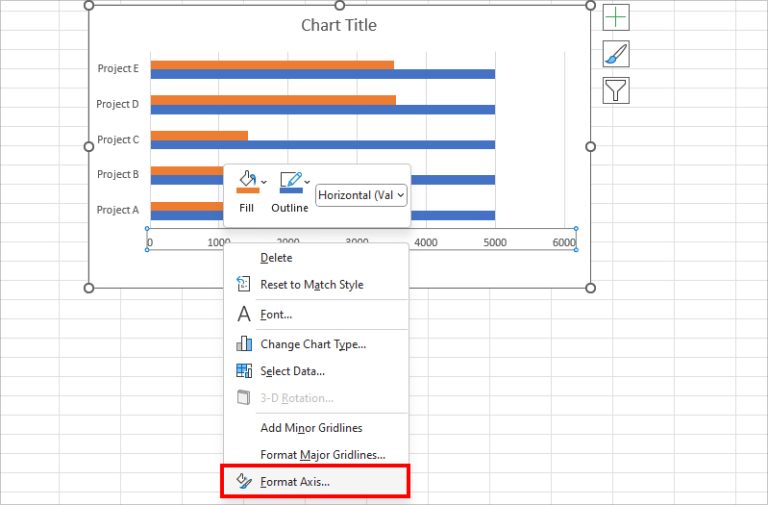 How to Change Axis Range in Excel