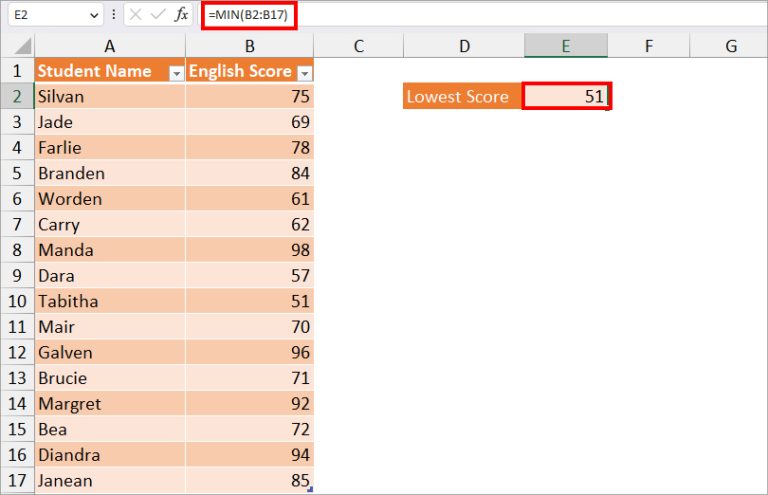 How to Find the Lowest Number in Excel