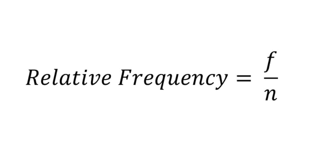 How to Find Relative Frequency in Excel