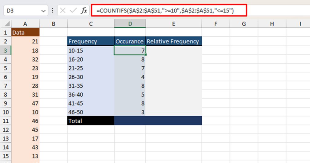 How To Find Relative Frequency In Excel