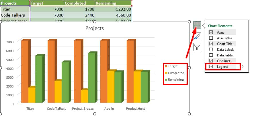  How To Add Legend In Excel Chart