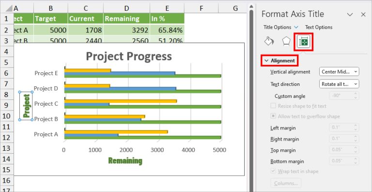 How to Add Axis Titles in Excel