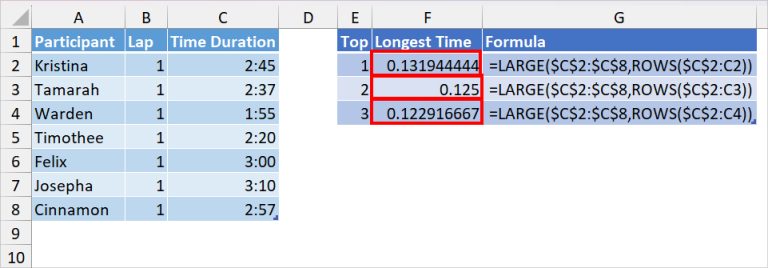 LARGE Function in Excel - A Complete Guide