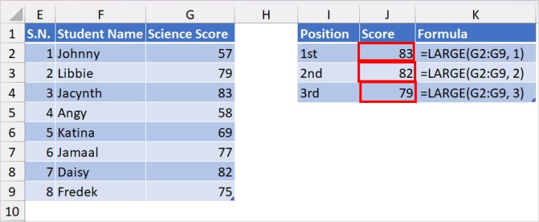 LARGE Function in Excel - A Complete Guide