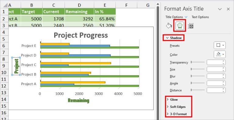 How to Add Axis Titles in Excel