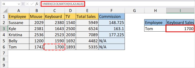 Lookup Tables in Excel - How to Use It