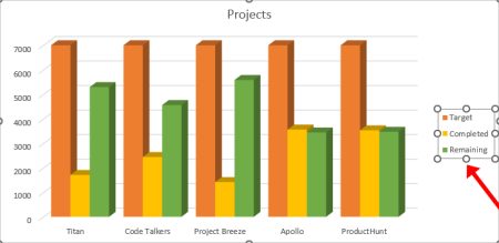 How to Add Legend in Excel Chart
