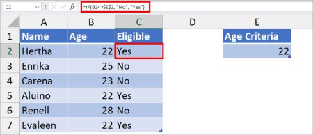 Does Not Equal Sign in Excel - How to Use It