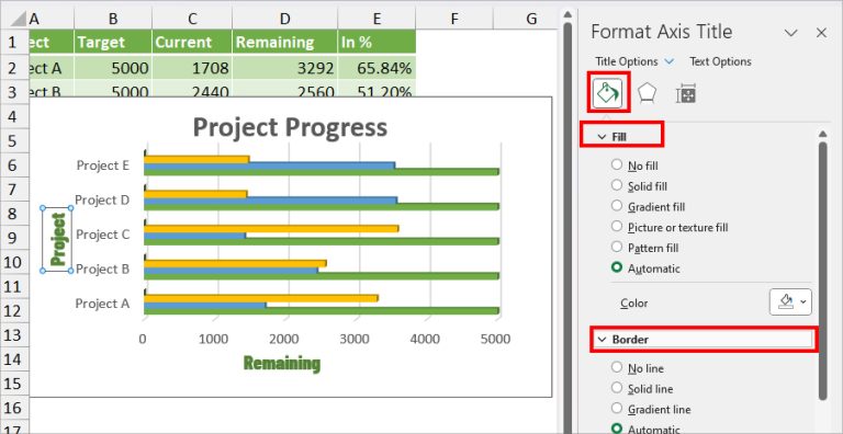 How to Add Axis Titles in Excel
