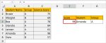 Lookup Tables in Excel - How to Use It
