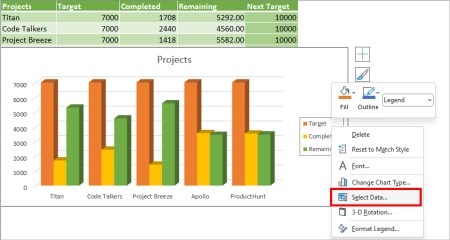 How to Add Legend in Excel Chart
