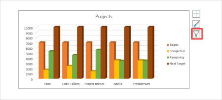 How to Add Legend in Excel Chart