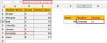 Lookup Tables in Excel - How to Use It