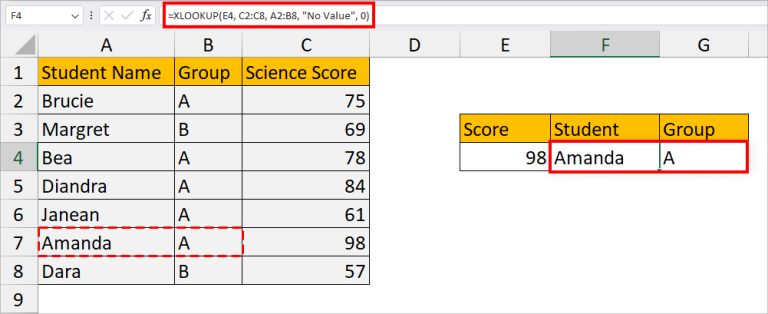 Lookup Tables in Excel - How to Use It