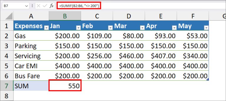 Does Not Equal Sign in Excel - How to Use It