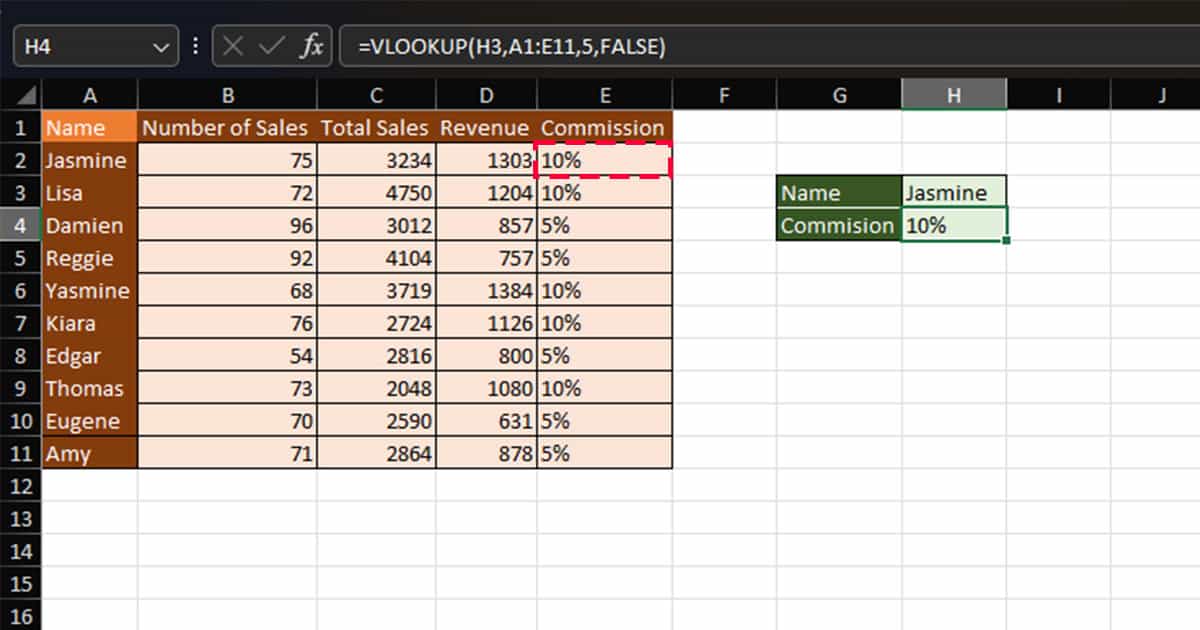 How to Use VLOOKUP with Multiple Criteria