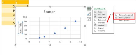 How to Add Axis Titles in Excel