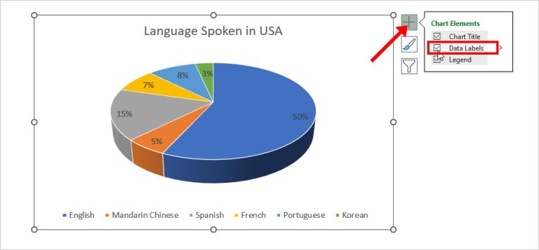 How to Make Pie Chart in Excel