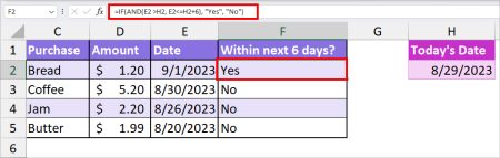 Between Function in Excel - Here’s How to Use It