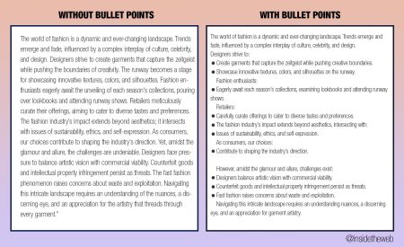 Bullet Points in Google Docs - How to Use them Properly