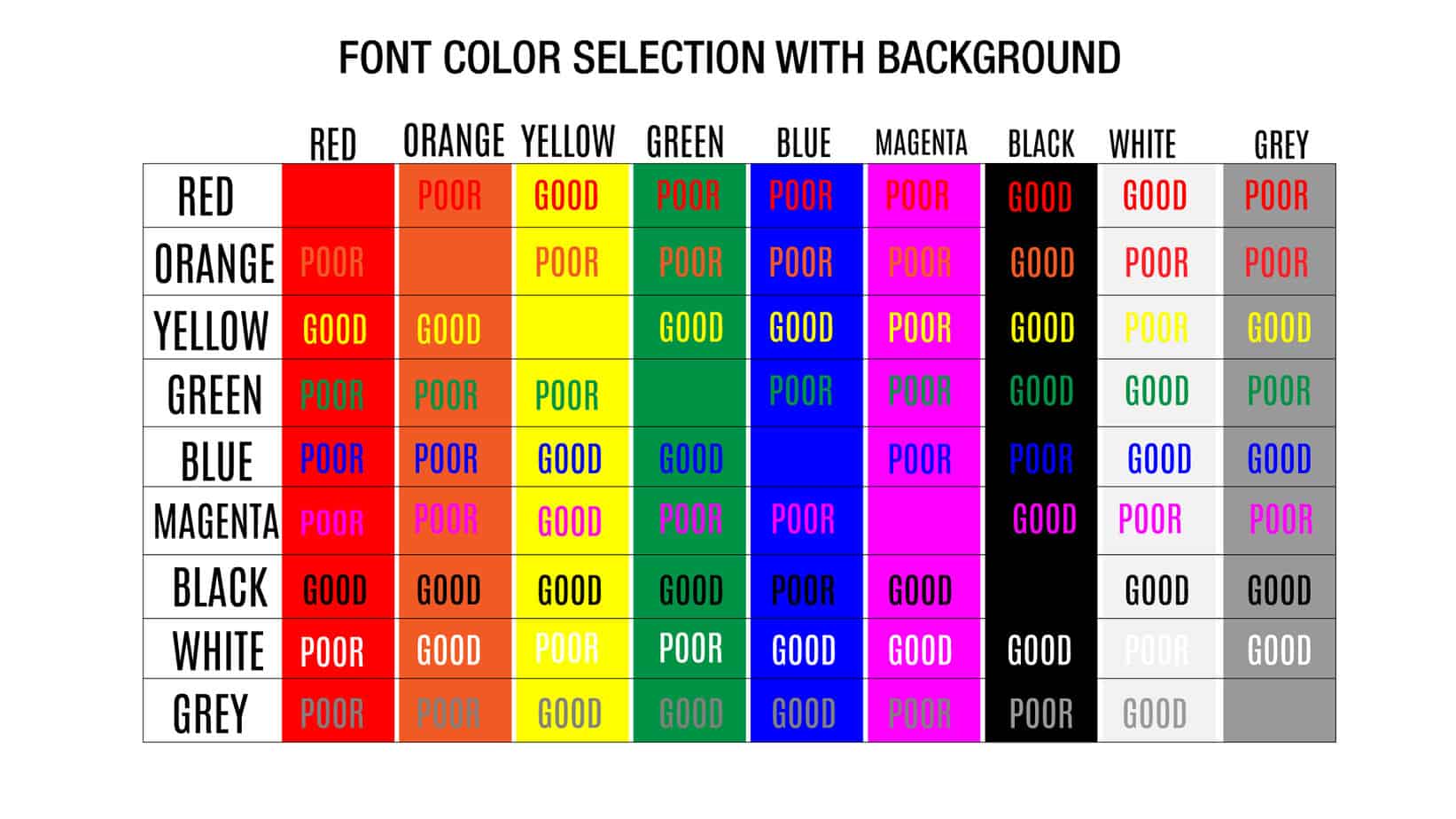 How To Color Code In Excel 9775