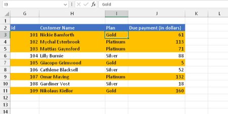 Conditional Formatting in Excel—Detailed Guide