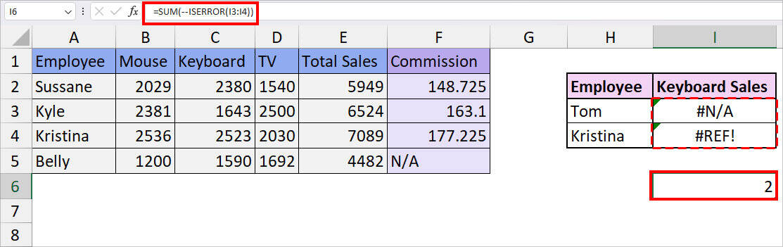 ISERROR Function in Excel - How to Use It
