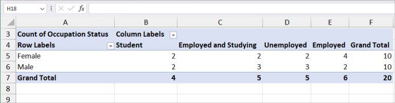 How to Create Cross-tabulation in Excel