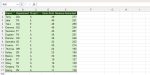 How to Unsort Data in Excel Back to Original