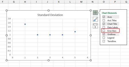 How to Add Error Bars in Excel
