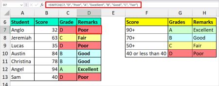 SWITCH() Function in Excel - How to use it (With Examples)