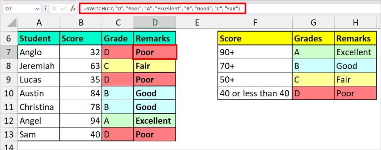 SWITCH() Function in Excel - How to use it (With Examples)