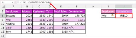 VLOOKUP Not Working? Try These Fixes