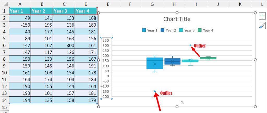How to Find Outliers in Excel