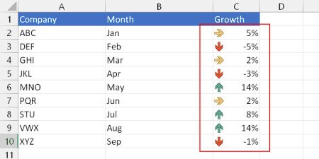 Conditional Formatting in Excel—Detailed Guide