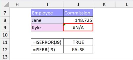 ISERROR Function in Excel - How to Use It