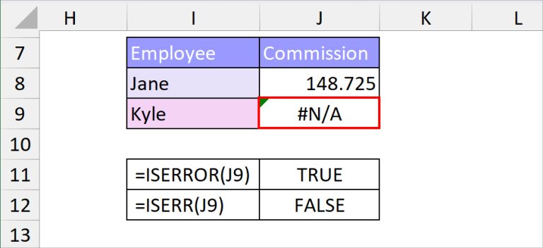 ISERROR Function in Excel - How to Use It