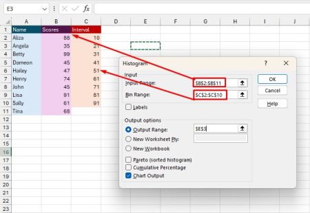 How to Make a Histogram in Excel