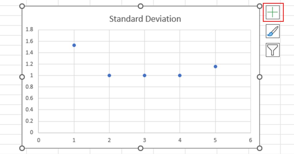 How to Add Error Bars in Excel