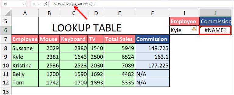 VLOOKUP Not Working? Try These Fixes