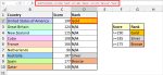 SWITCH() Function in Excel - How to use it (With Examples)