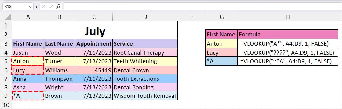 All About VLOOKUP Function in Excel